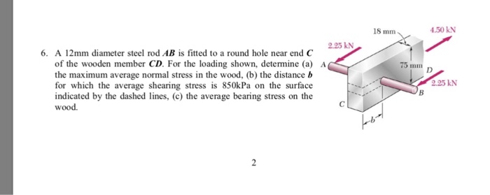 Solved A 12mm diameter steel rod AB is fitted to a round | Chegg.com