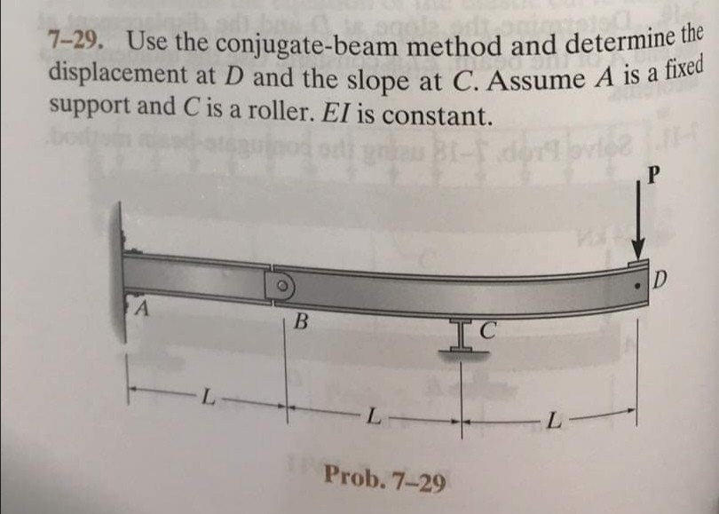 Solved 7-29. Use the conjugate-beam method and determine | Chegg.com