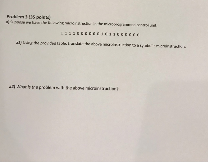 Solved Problem 3 (35 points) a) Suppose we have the | Chegg.com