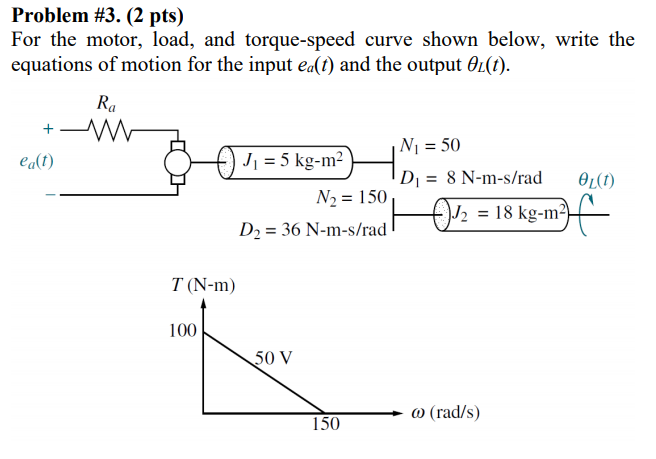 Solved Problem #3.(2 pts) For the motor, load, and | Chegg.com