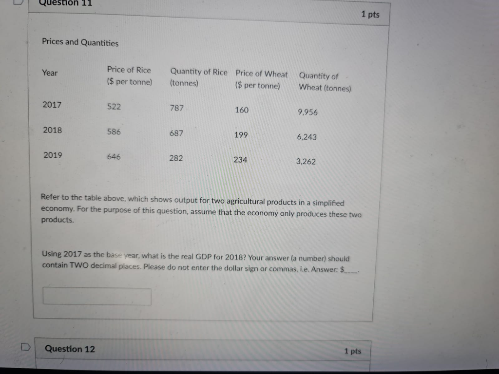 Solved uestion 11 1 pts Prices and Quantities Year Price of | Chegg.com Solved uestion 11 1 pts Prices and Quantities Year Price of | Chegg.com