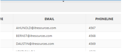 Solved 1. Create a SQL query that shows the first_name, | Chegg.com