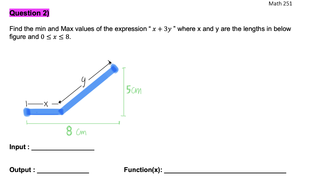 Solved Find the min and Max values of the expression " x+3y | Chegg.com