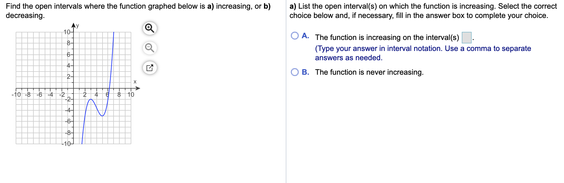 Solved Find the open intervals where the function graphed | Chegg.com