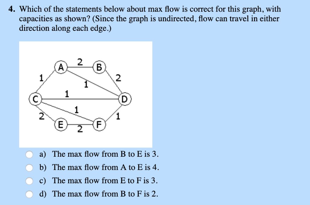 (Solved) : 4 Statements Max Flow Correct Graph Capacities Shown Since ...