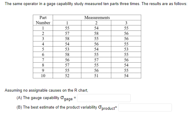 Solved The same operator in a gage capability study measured | Chegg.com