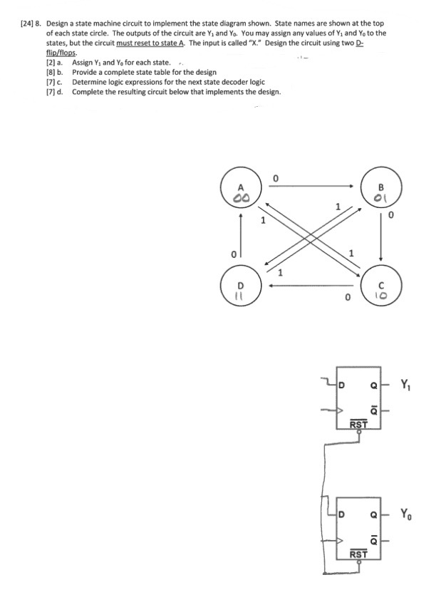 Solved Design a state machine circuit to implement the state | Chegg.com