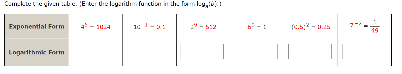 Solved Complete the given table. (Enter the logarithm | Chegg.com