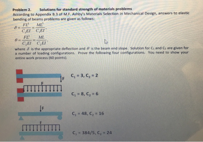 Solved Solutions for standard strength of materials problems | Chegg.com