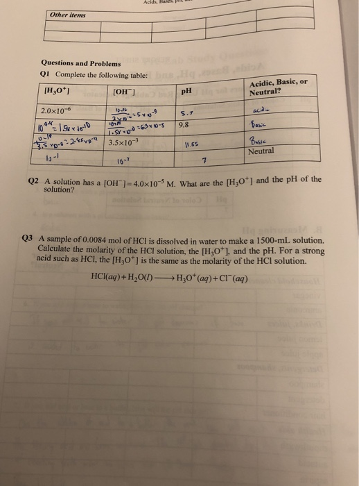 Solved Other items Questions and Problems Q1 Complete the | Chegg.com