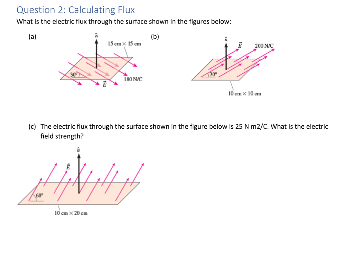 Solved What is the electric flux through the surface shown | Chegg.com