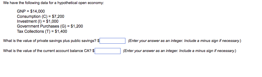 Solved We have the following data for a hypothetical open | Chegg.com