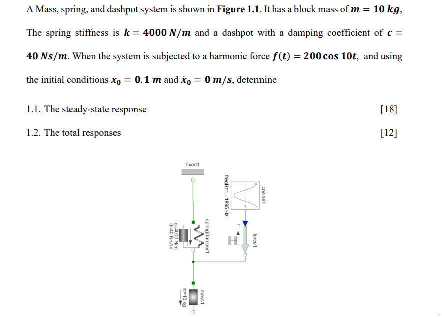 Solved A Mass, spring, and dashpot system is shown in Figure | Chegg.com