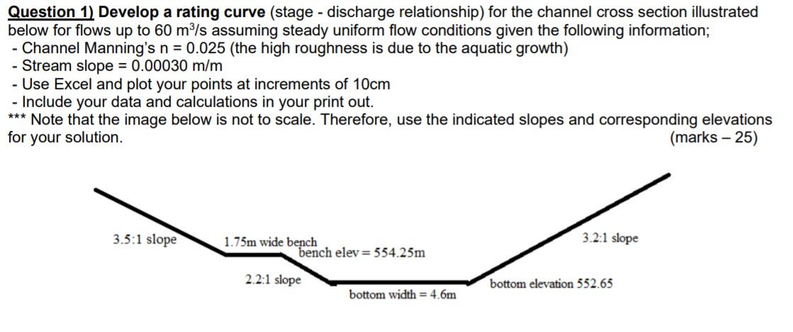 Solved Question 1) Develop a rating curve (stage - discharge | Chegg.com
