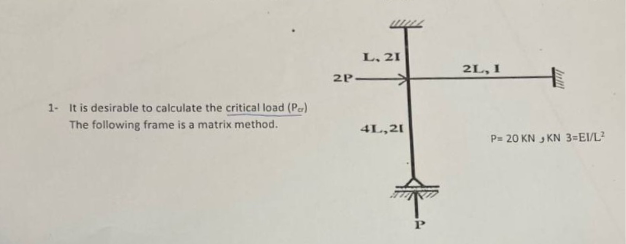 Solved 1- ﻿It is desirable to calculate the critical load | Chegg.com