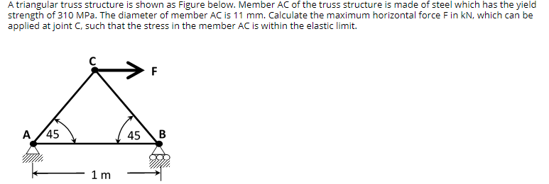 Solved A triangular truss structure is shown as Figure | Chegg.com