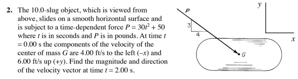Solved 2. The 10.0-slug object, which is viewed from above, | Chegg.com