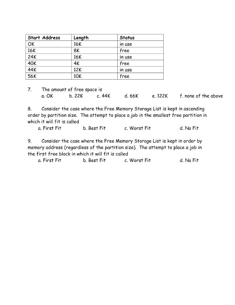 Solved A 1 Multiprogramming Is The Concurrent Execution Of 7954