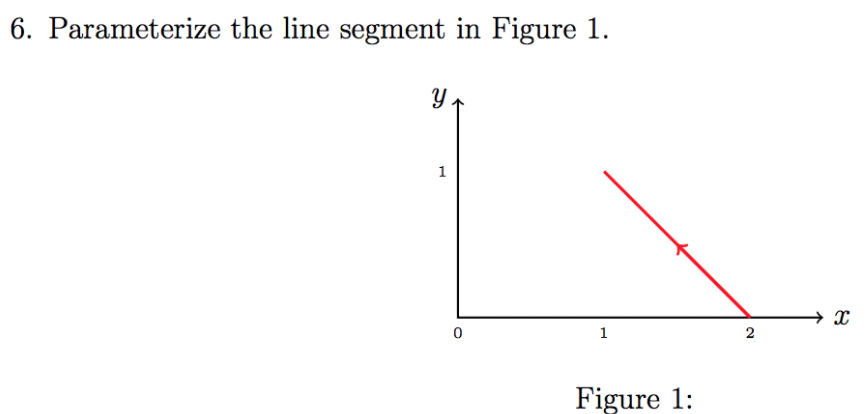 Solved 7 Parameterize Fx Sin2x From X A To X 1