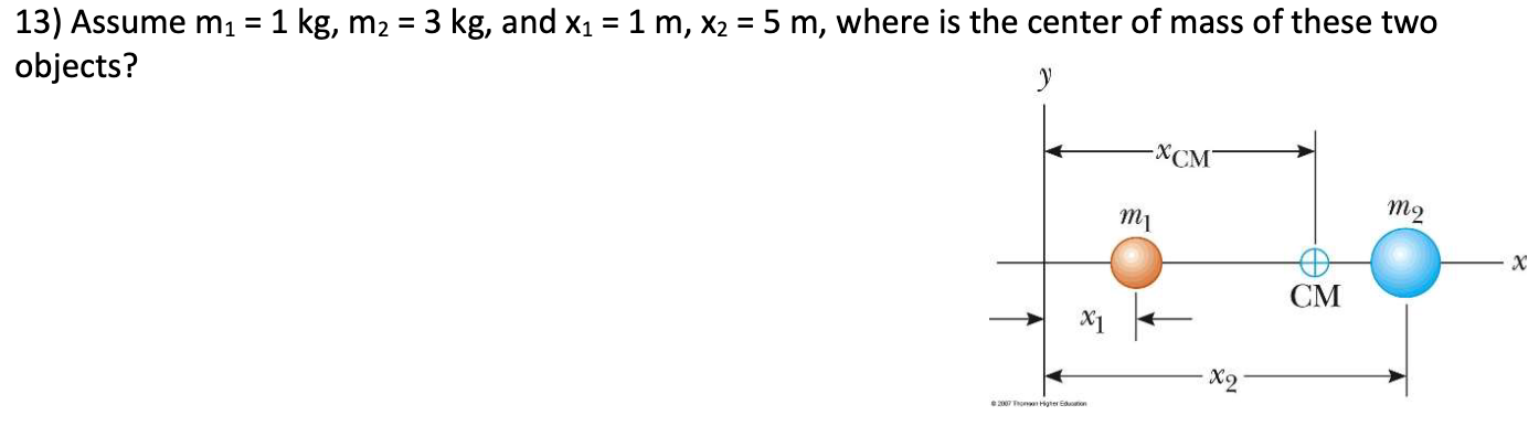 Solved = = 13) Assume m1 = 1 kg, m2 = 3 kg, and x1 = 1 m, x2 | Chegg.com