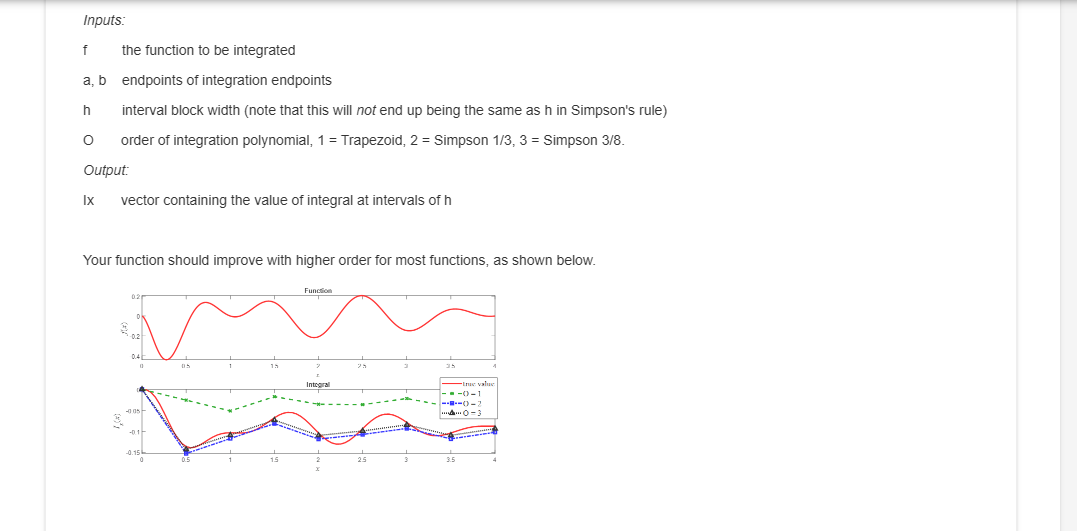 Solved Numerical Integration: Multi-Rule Integrator Write a | Chegg.com