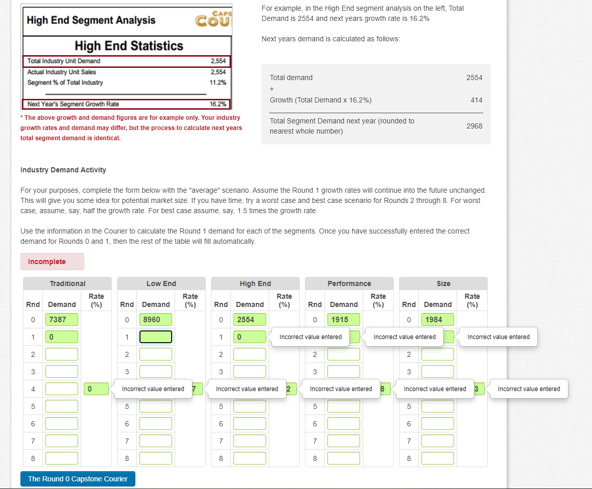 Solved Hello, I'm looking for help resolving Capsim High | Chegg.com