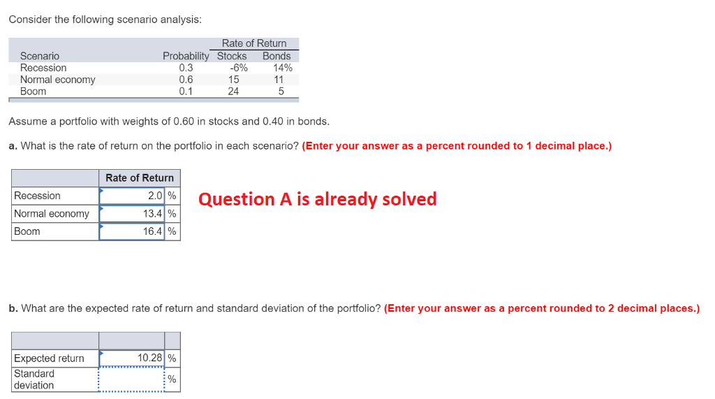 Solved Problem 11-18 Portfolio Analysis (LO2) Consider | Chegg.com