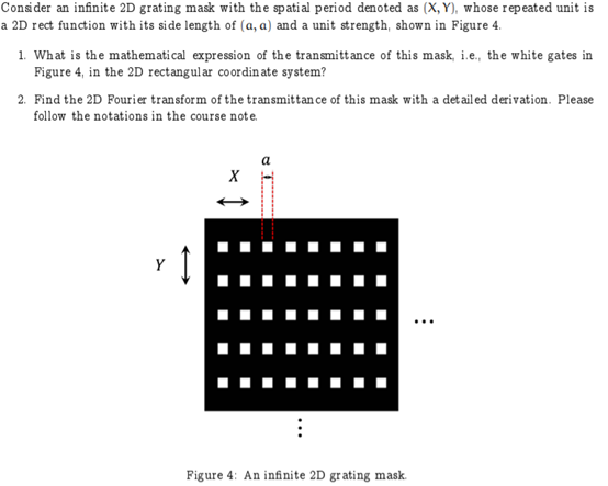 Solved Consider an infinite 2D grating mask with the spatial | Chegg.com