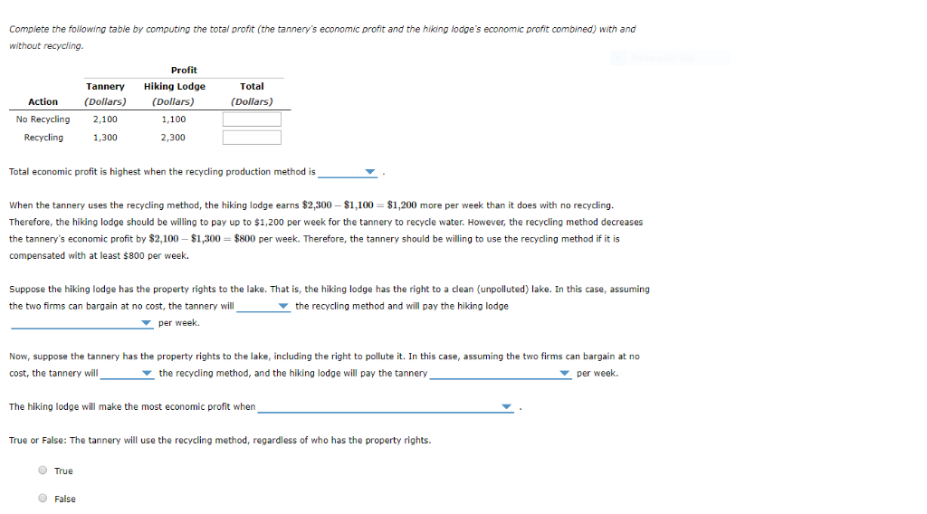 Solved 8. The effects of property rights on achieving | Chegg.com
