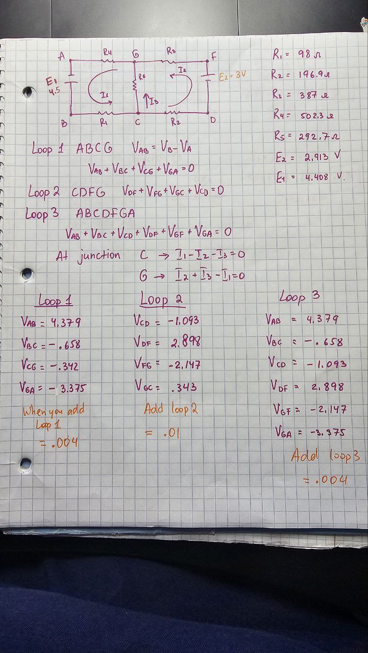 For each voltage loop, calculate algebraic sum of the | Chegg.com