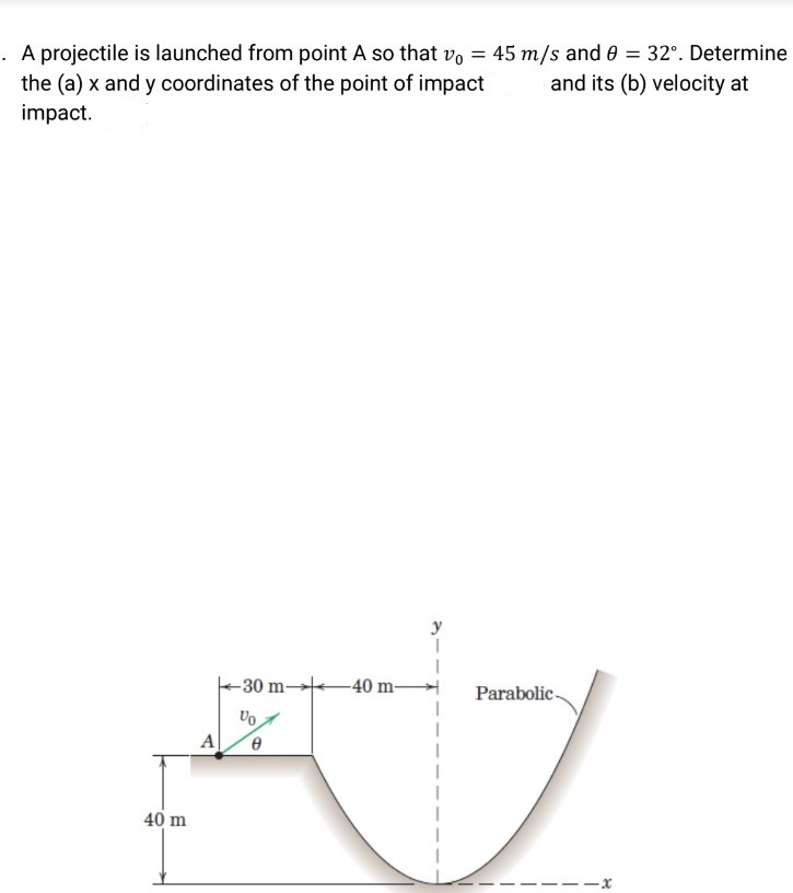 Solved IT IS A PART OF PROBLEMS IN SOLVING FOR DYNAMICS OR | Chegg.com