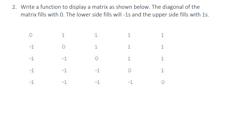 Solved 2. Write a function to display a matrix as shown | Chegg.com