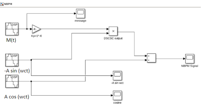 Solved Above is the example circuit but we are altering it | Chegg.com