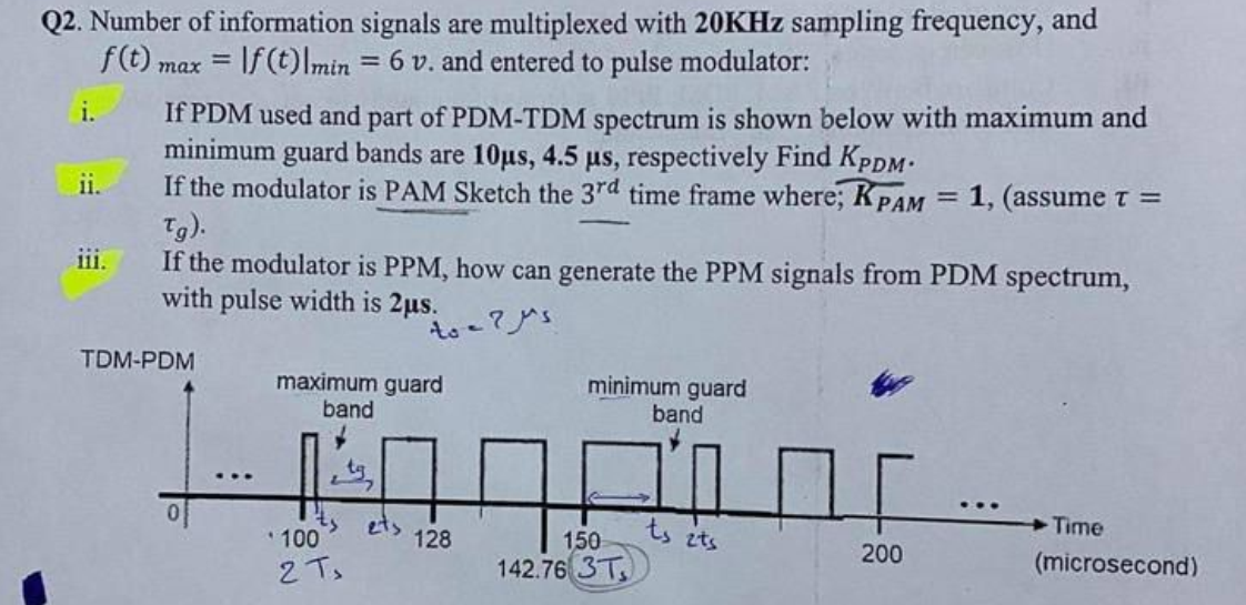 Solved Q2. Number of information signals are multiplexed | Chegg.com