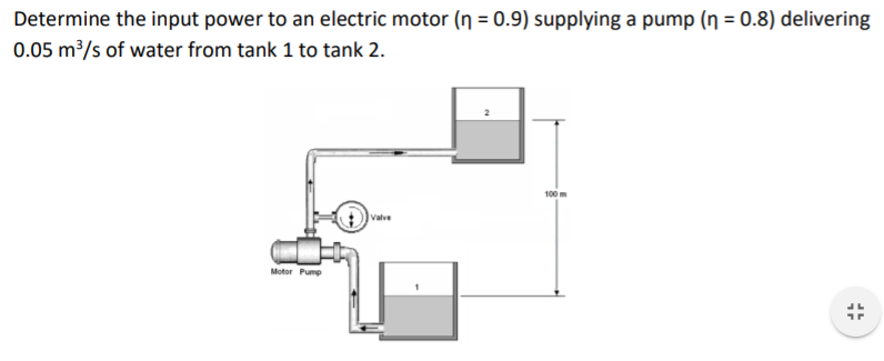 Solved Determine the input power to an electric motor (n | Chegg.com