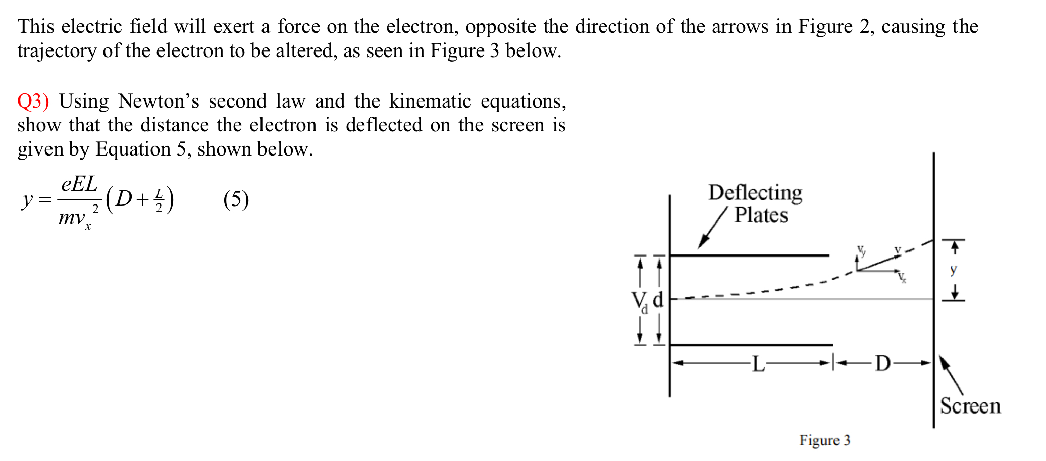 This electric field will exert a force on the | Chegg.com
