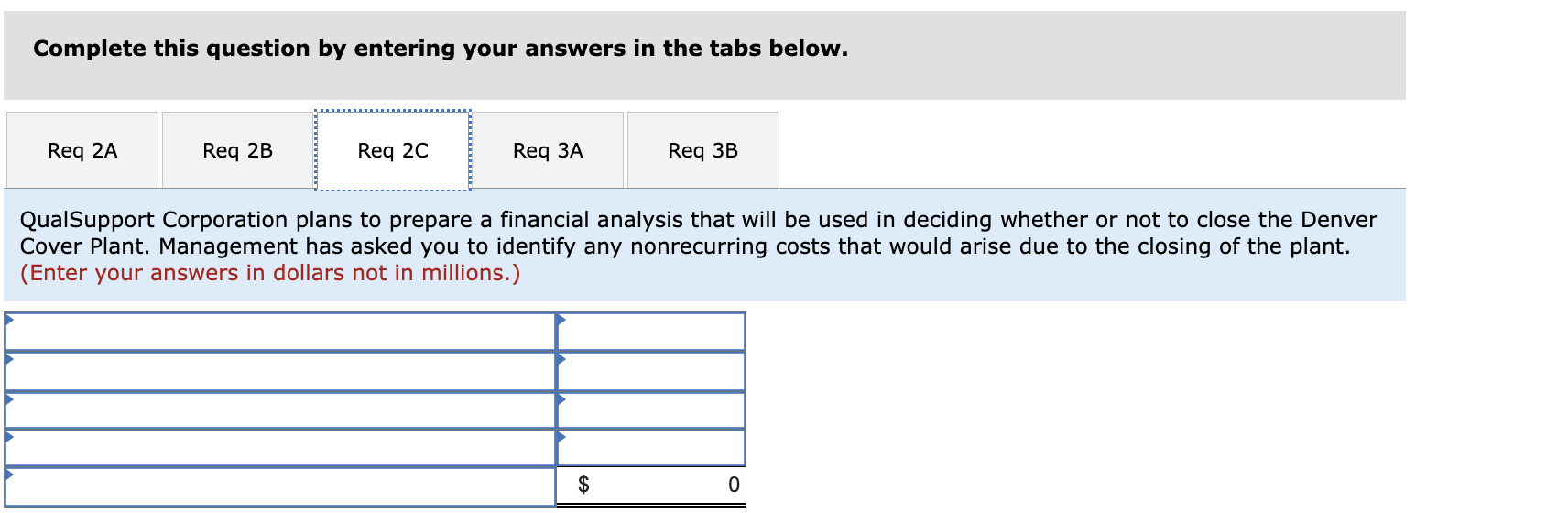 Solved QualSupport Corporation manufactures seats for | Chegg.com