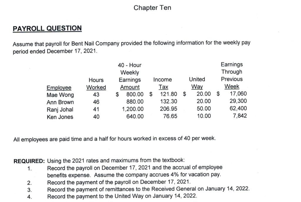 Solved Chapter Ten PAYROLL QUESTION Assume that payroll for | Chegg.com