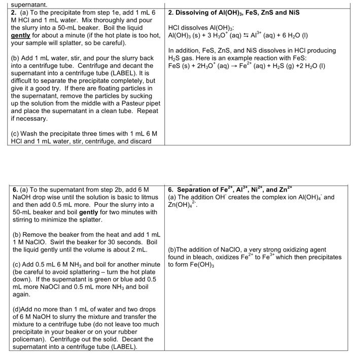 Solved The formation constant Kf for the complex ion formed | Chegg.com