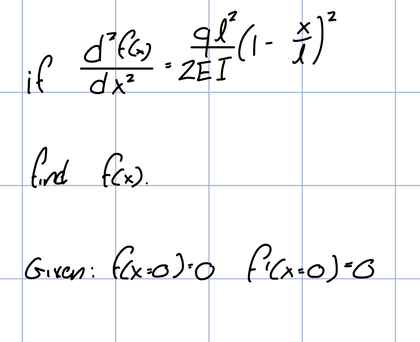Solved if d2f(x)dx2=ql22EI(1-xl)2find f(x).Gixen: | Chegg.com