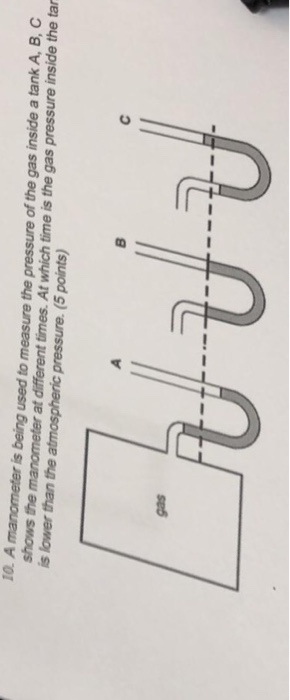 Solved 10. A manometer is being used to measure the pressure | Chegg.com