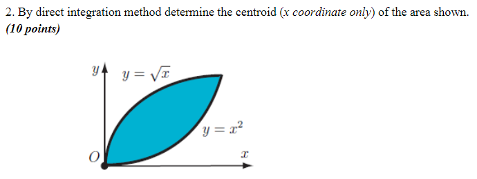 Solved By direct integration method determine the centroid | Chegg.com