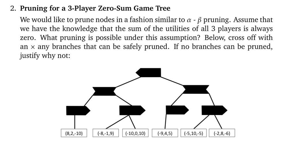 2. Pruning for a 3-Player Zero-Sum Game Tree We would | Chegg.com