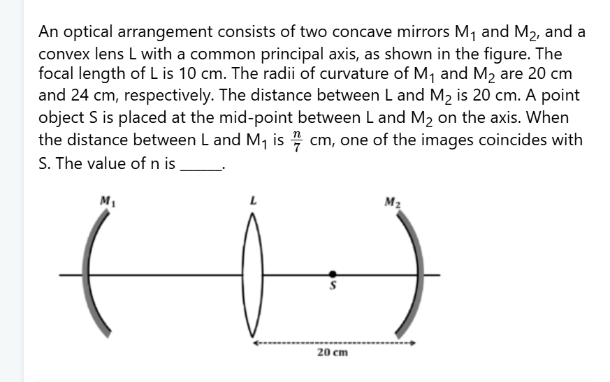 Solved An ﻿optical arrangement consists of ﻿two concave | Chegg.com