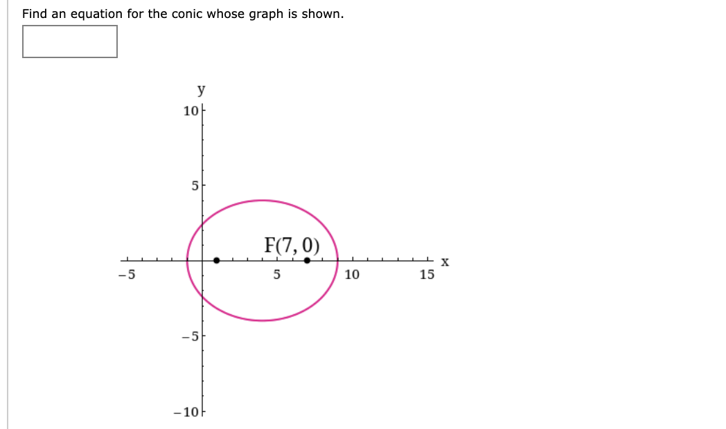 Solved Find an equation for the conic whose graph is shown. | Chegg.com
