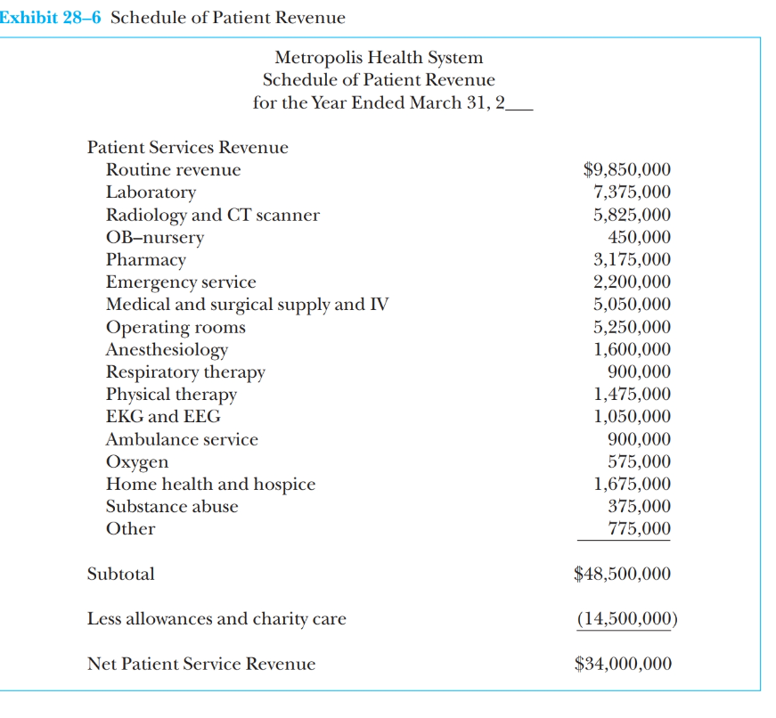 Solved Assignment Exercise 11–1: Liquidity Ratios Refer to | Chegg.com