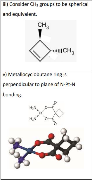 Solved Determine the point group of the following molecules | Chegg.com