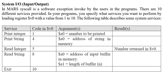 Solved System I/O (Input/Output) In MARS syscall is a | Chegg.com