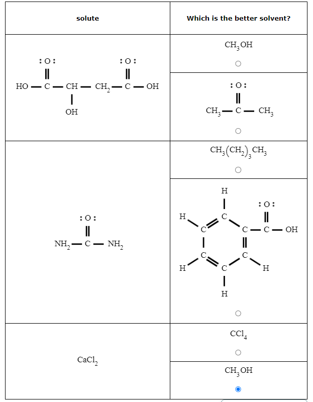 Solved \begin{tabular}{|c|c|} \hline solute & Which is the | Chegg.com