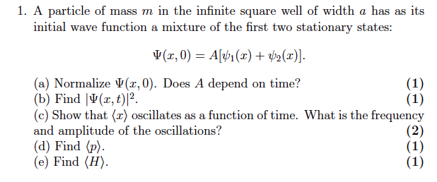 Solved 1. A particle of mass m in the infinite square well | Chegg.com